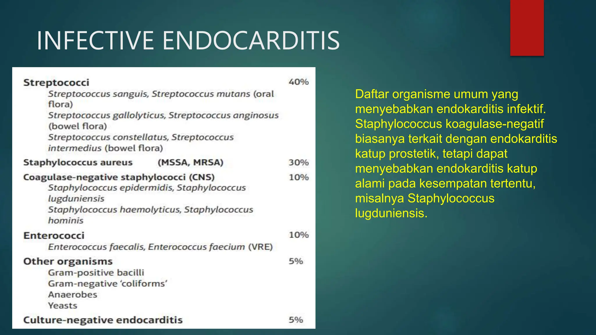 medical mikrobiology Infections of the Blood.pptx