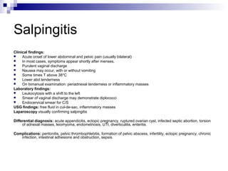 Infections of the genital tract мазепкина | PPT