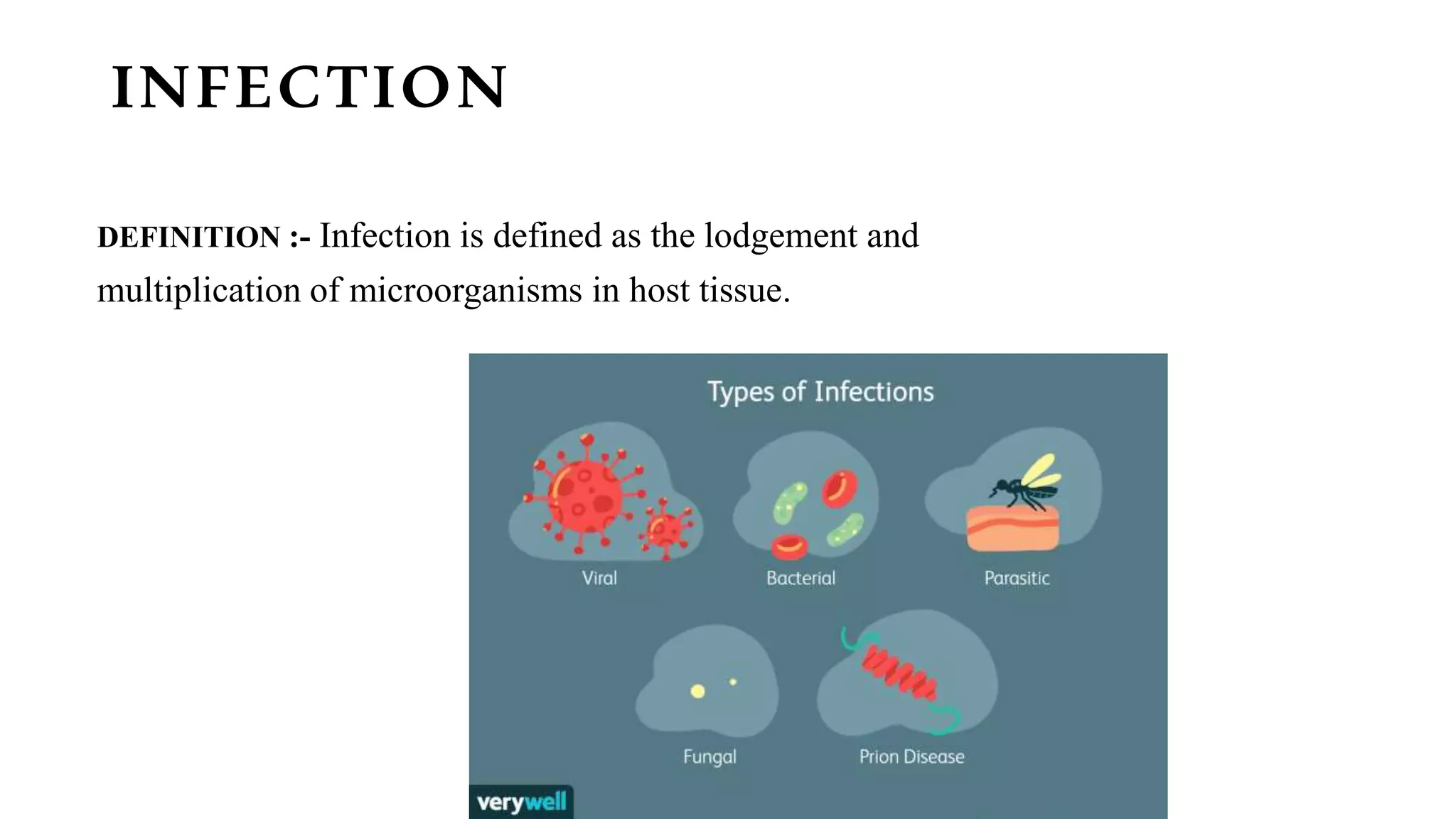 INFECTION – SOURCE, MODE, FACTORS.pptx
