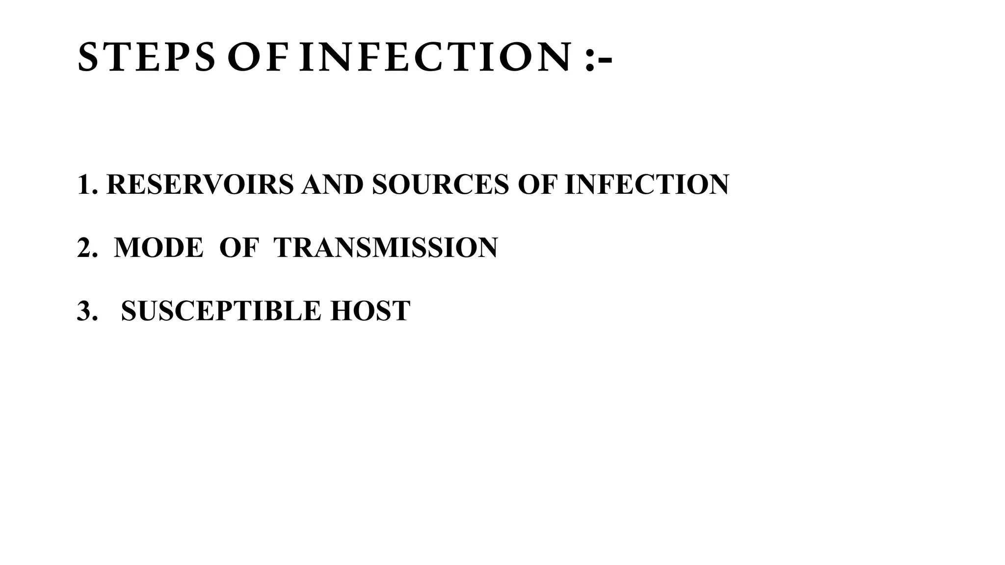 INFECTION – SOURCE, MODE, FACTORS.pptx