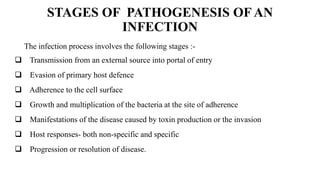 INFECTION – SOURCE, MODE, FACTORS.pptx