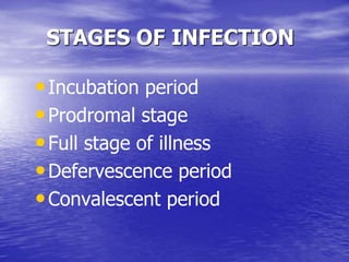 infection & SSM.ppt