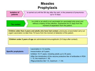 infections with the droplet mechanism of transmission.ppt