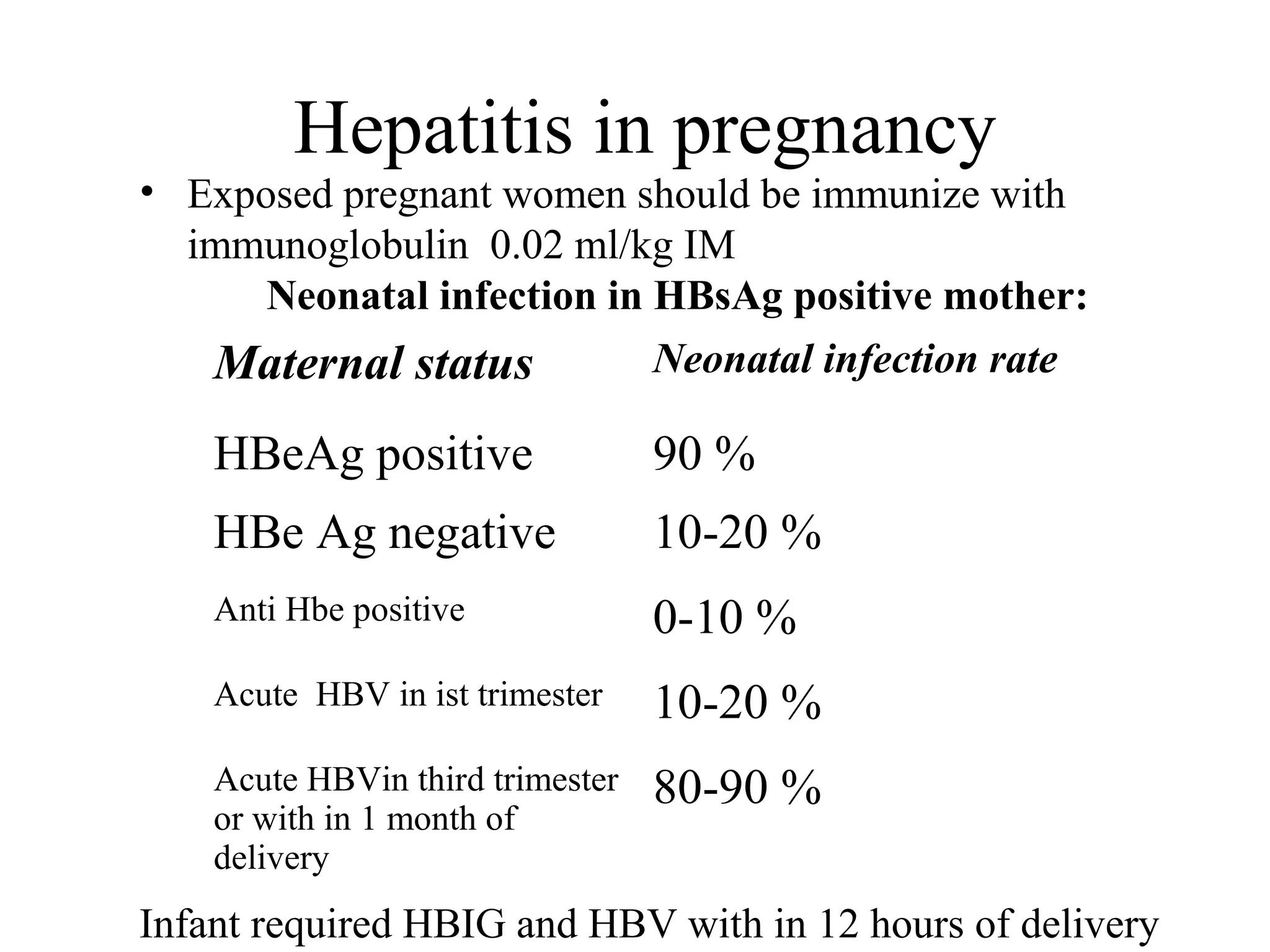 Infectious+diseases+in+pregnancy | PPT