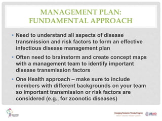 infectious-disease-management-presentation-slides.pptx
