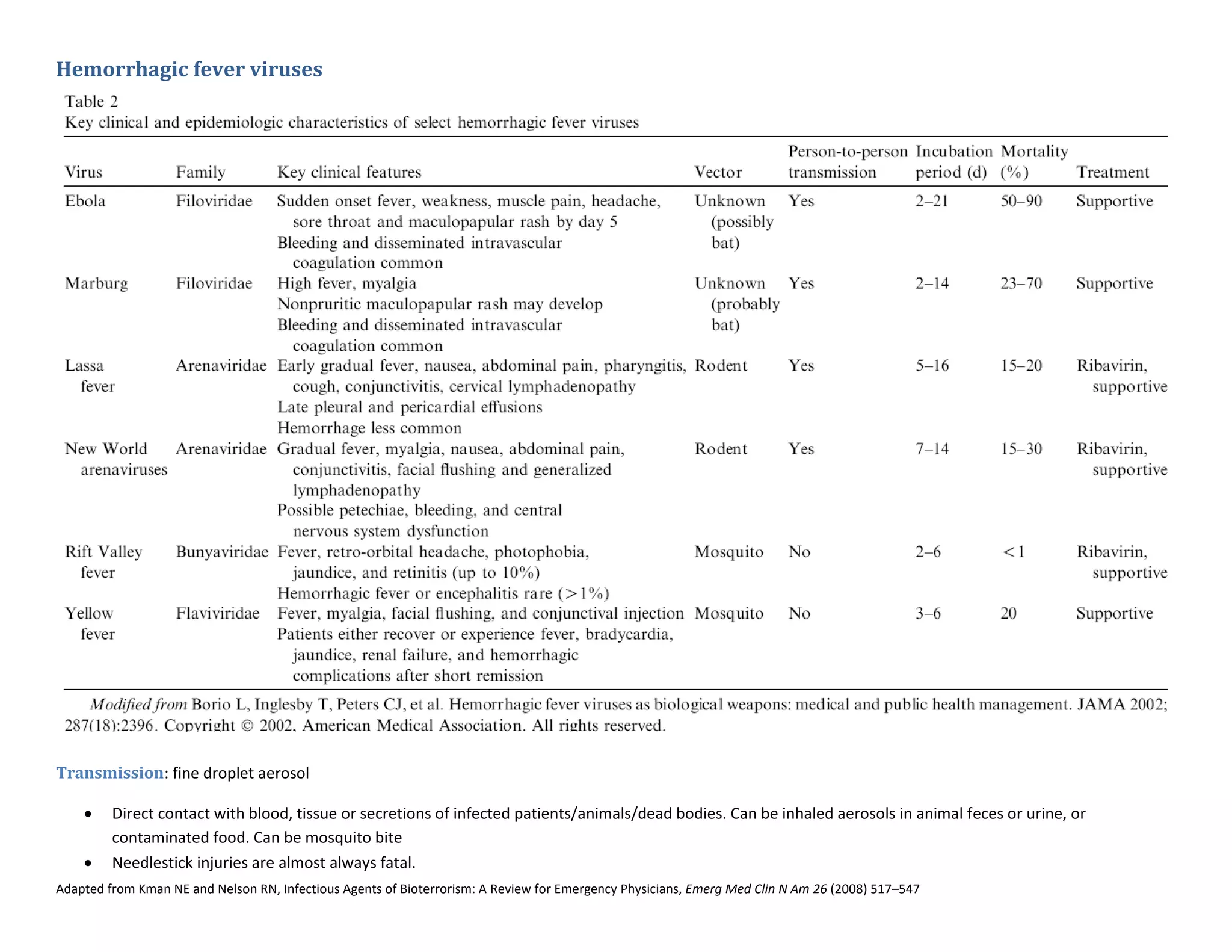 Infectious agents of bioterrorism handout | PDF | Infectious Diseases ...
