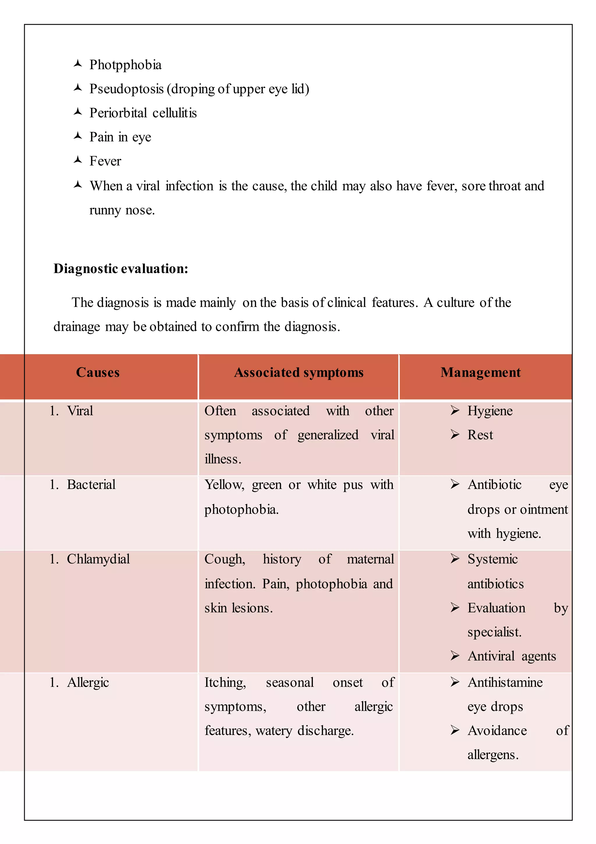 Infectious and inflammatory conditions of eyes | DOCX