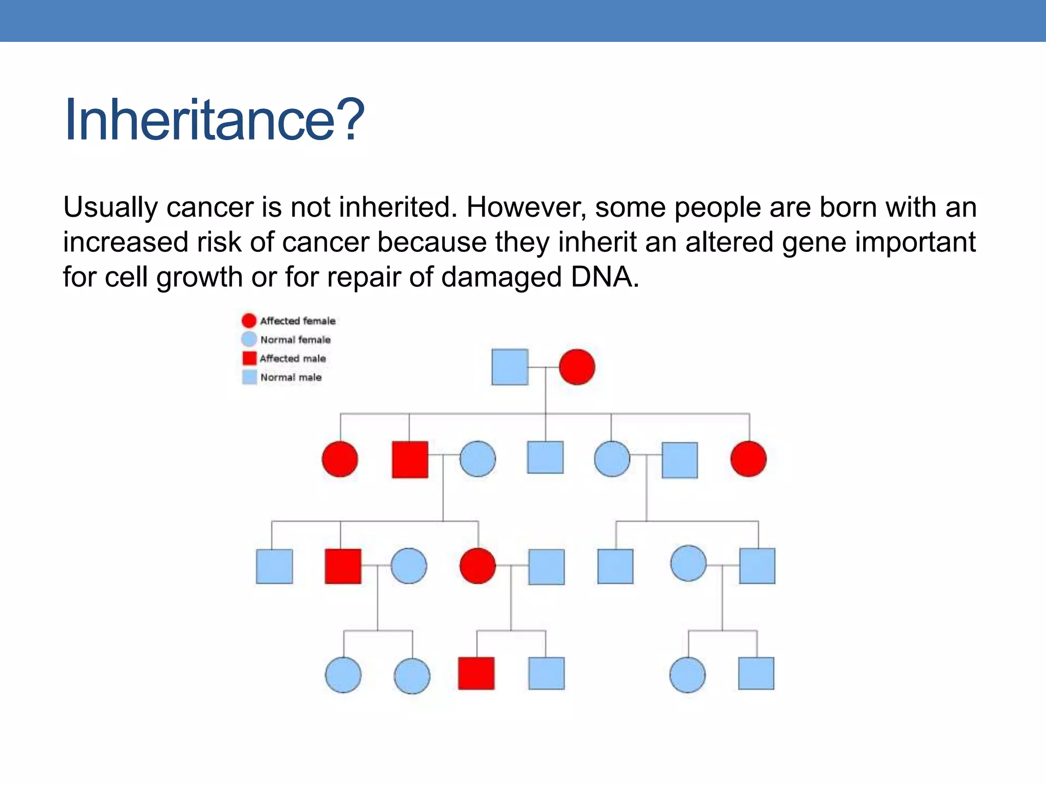Infectious and non infectious disease (AS and A Level Biology Chapter ...