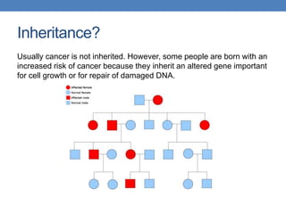 Infectious and non infectious disease (AS and A Level Biology Chapter ...