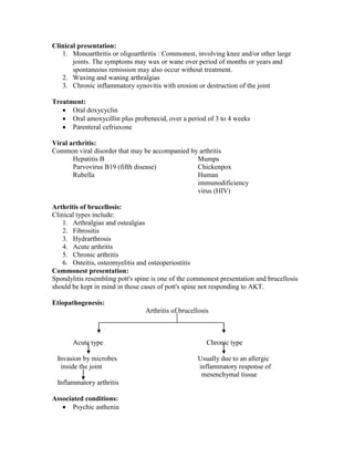 Infectious arthritis | PDF