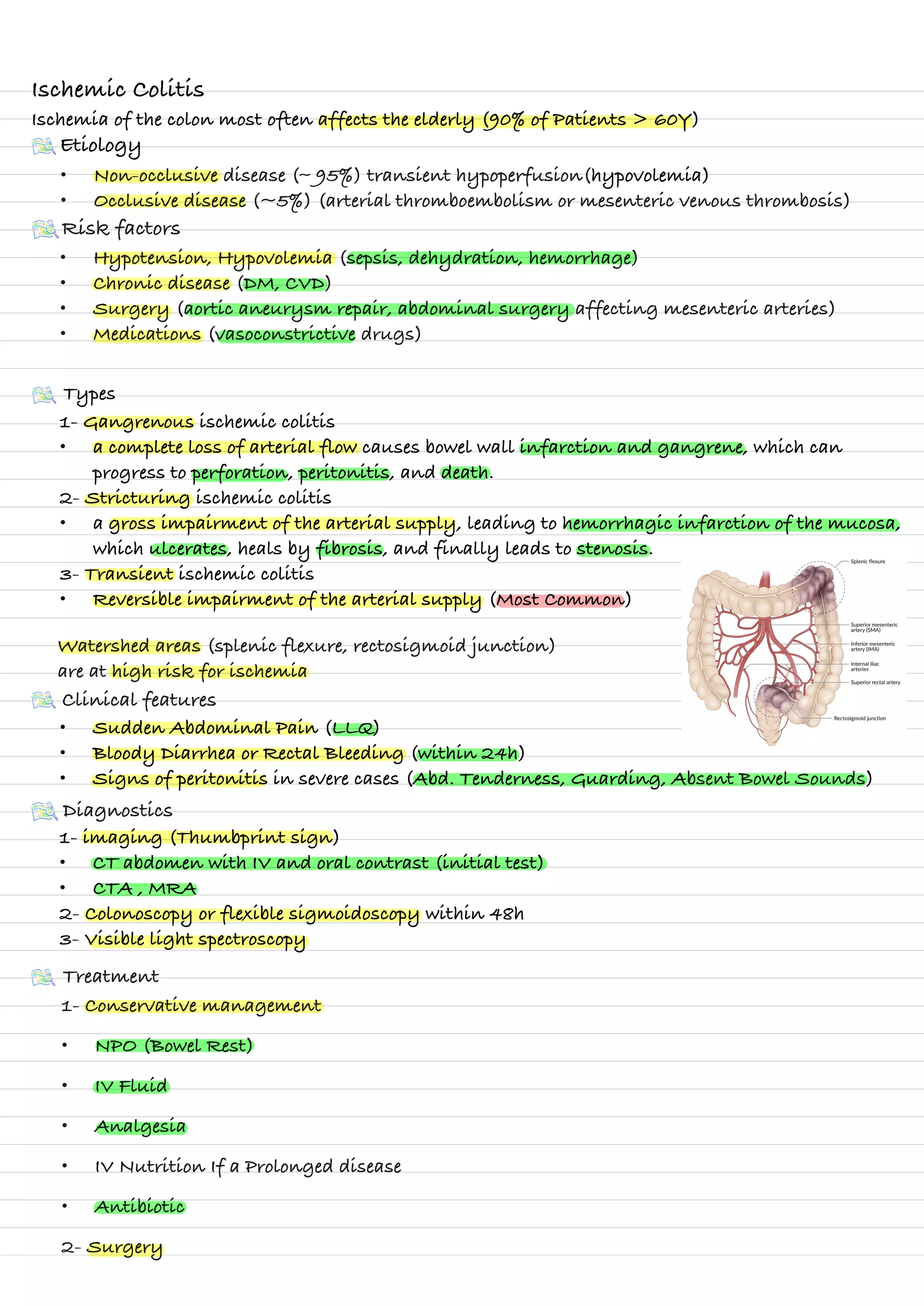 Infectious Colitis, Ischemic Colitis, Diverticular Disease.pdf