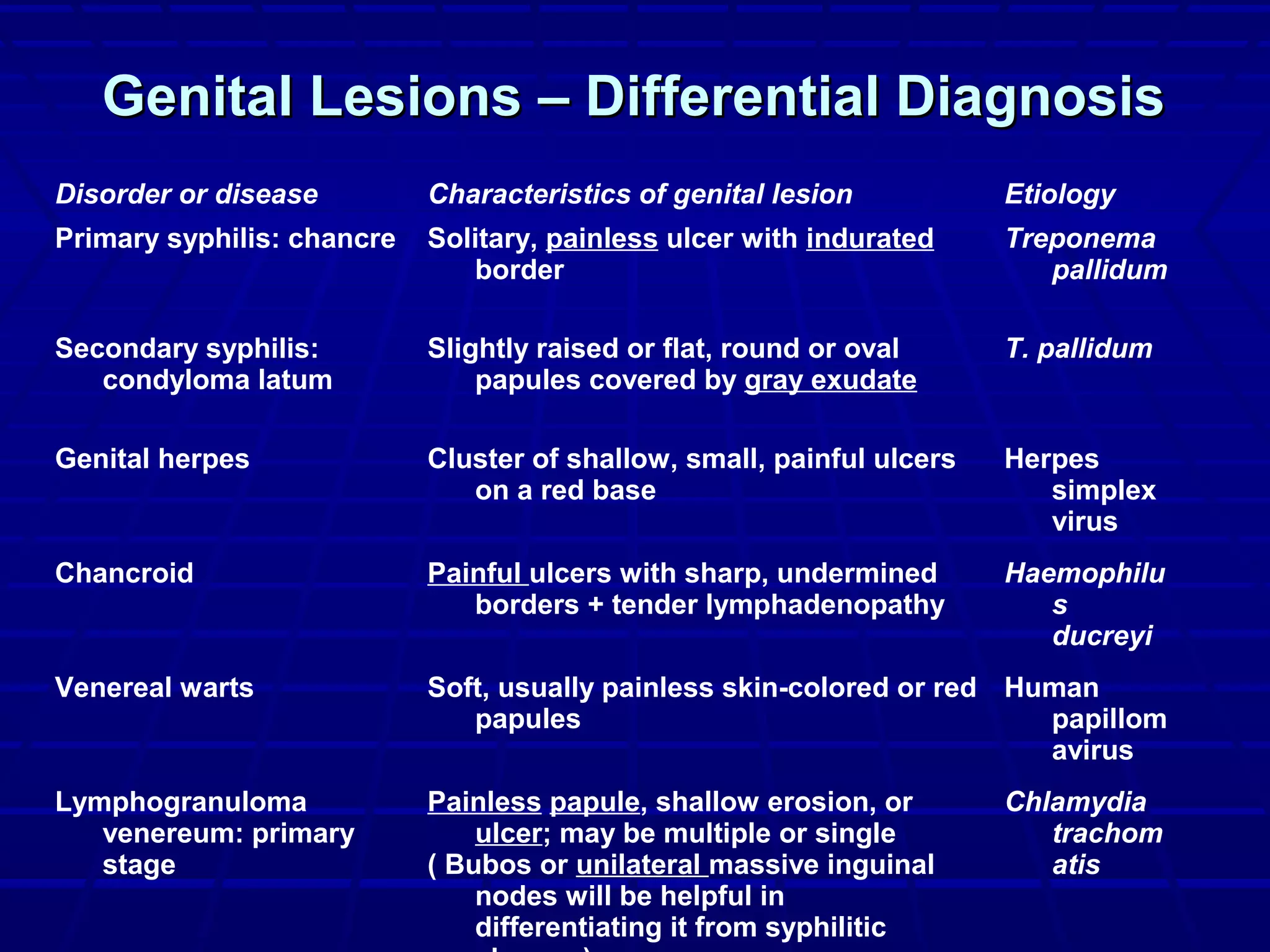 Infectious disease | PPT