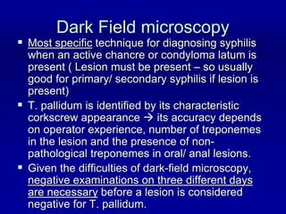 Infectious disease Archer USMLE Step3 Review Lectures | PPT