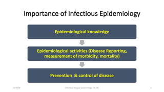 Infectious disease epidemiology | PDF