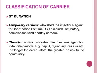Infectious disease epidemiology | PPT