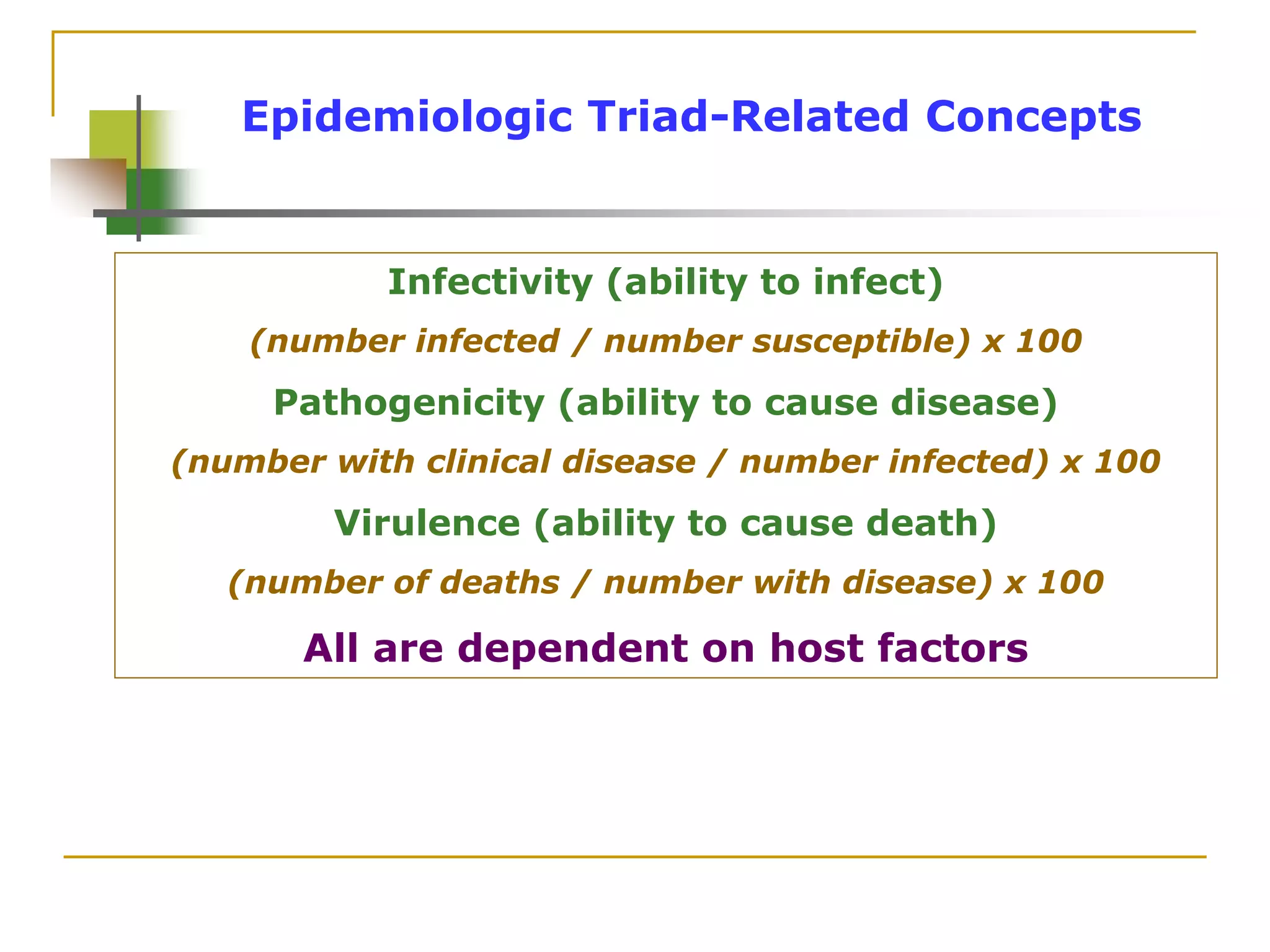 INFECTIOUS DISEASE EPIDEMIOLOGY.ppt
