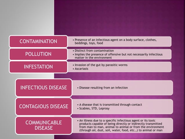 INFECTIOUS DISEASE EPIDEMIOLOGY.pptx