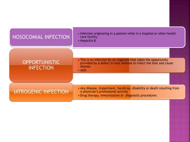 INFECTIOUS DISEASE EPIDEMIOLOGY.pptx