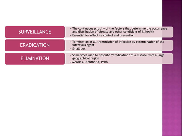 INFECTIOUS DISEASE EPIDEMIOLOGY.pptx