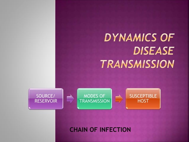 INFECTIOUS DISEASE EPIDEMIOLOGY.pptx