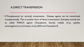 Infectious Disease Epidemiology & Dynamics of Disease transmission.pptx