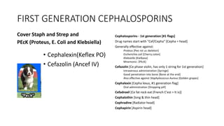 Infectious disease flash cards by me | PPTX