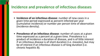 Infectious Disease_Lecture_April 2025_Dr Nkomba Kayeyi4.pdf