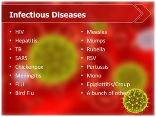 Infectious diseases | PPTX