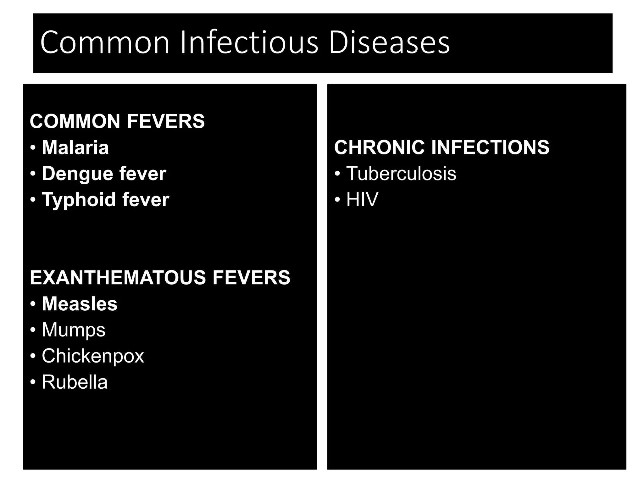 Pediatric communicable Diseases | PPT