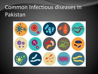 Diseases because of Environment | PPTX | Infectious Diseases | Diseases and Conditions