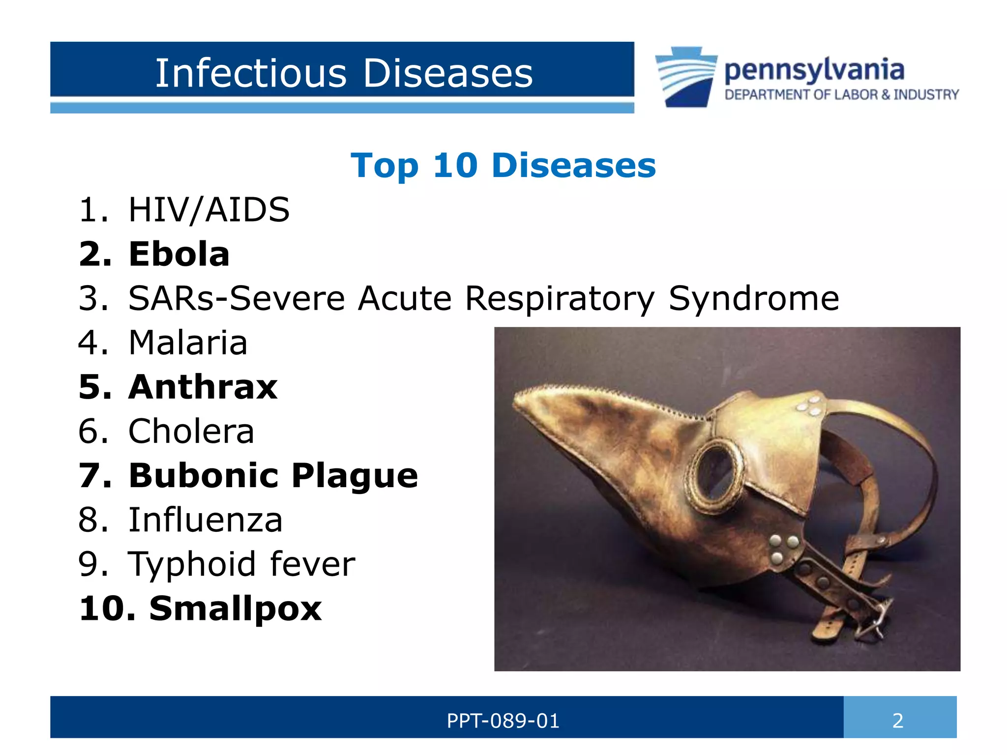 Infectious Diseases.pptx