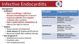 Infectious Diseases in medical field.pptx