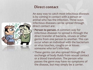 Infectious diseases -rohith gadu | PPT
