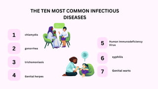 infectious diseases affecting women an overview.pdf