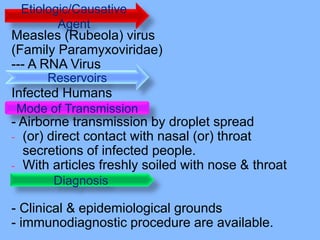 Infectious diseases of the skin and wound | PPTX