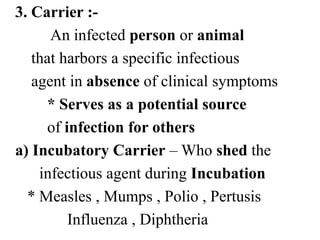 Infectious disease terminology.pptx