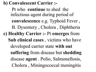 Infectious disease terminology.pptx
