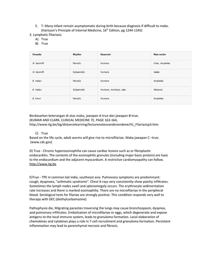 Ganyang MCQ Infectious dss | DOC | Pregnancy | Reproductive Health