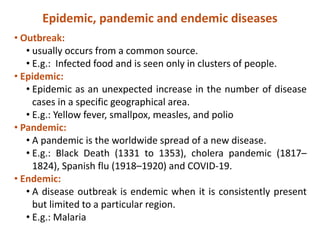 Infectious and Epidemic Diseases - Bacteria Virus Fungi and Parasites ...