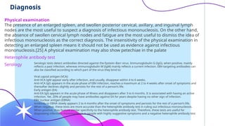 infectious mononucleosis detailed presentation | PPT