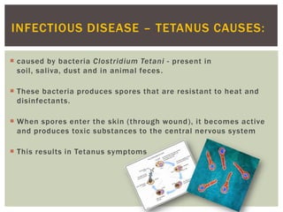 Infectious & non infectious case study | PPTX