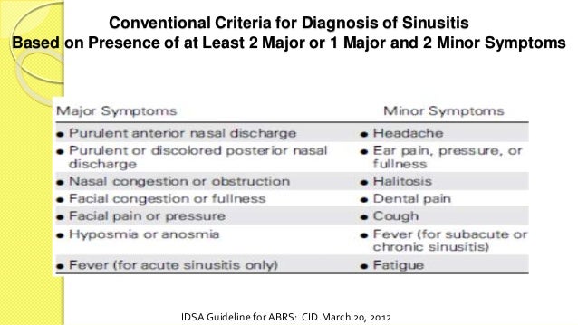 Infectious rhinosinusitis