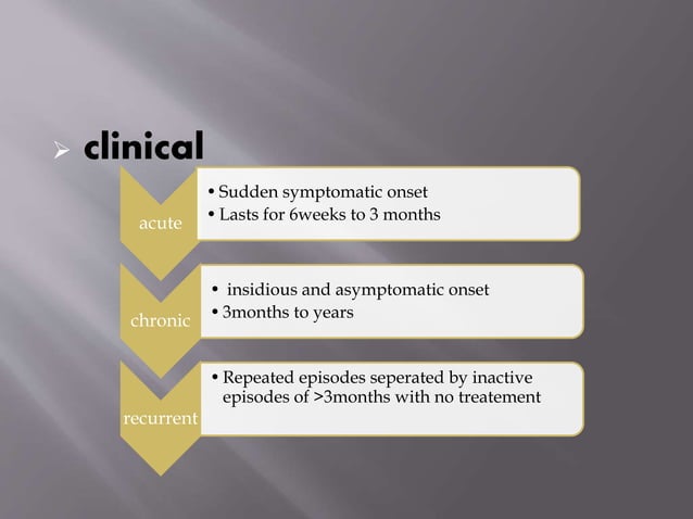 Infectious uveitis | PPTX | Eye and Vision Conditions | Diseases and ...