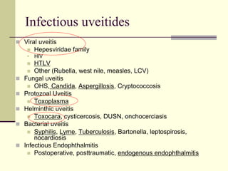 Infectious uveitis dr martinez (1) | PDF