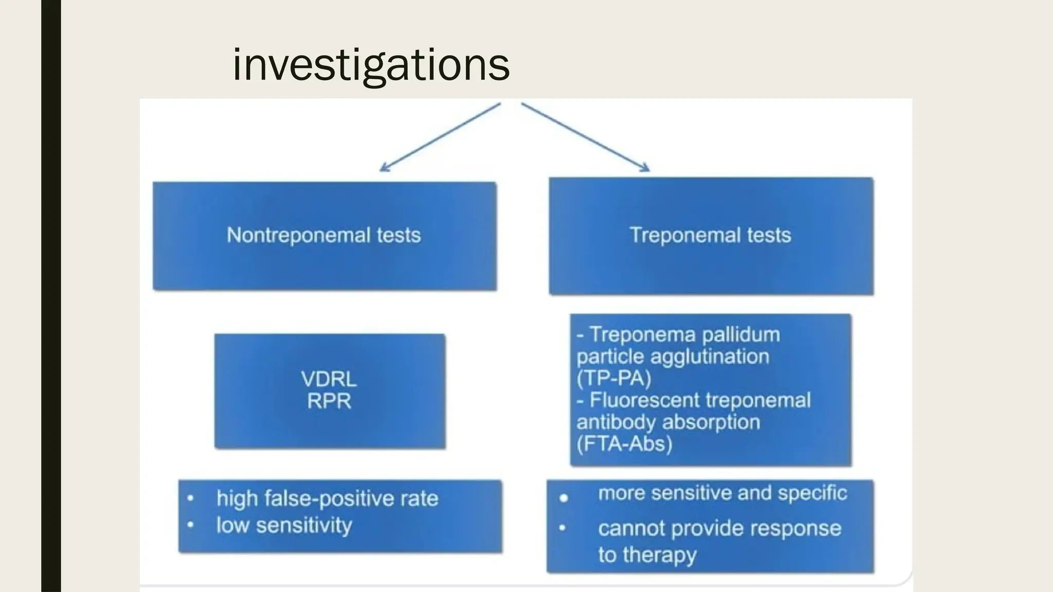 Infectious Uveitis Part 1 Pptx Ppt Upload Pptx