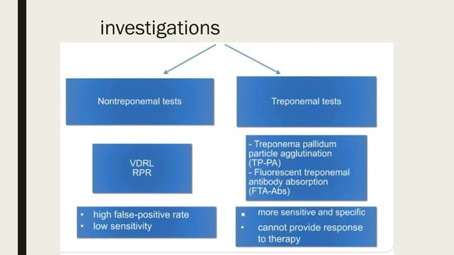 Infectious Uveitis Part 1 Pptx Ppt Upload Ppt