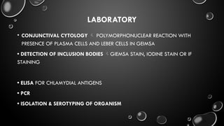 Infective Conjunctivitis acute follicular conjunctivitis associated ...