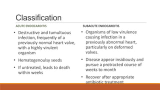 Infective endocarditis | PPTX