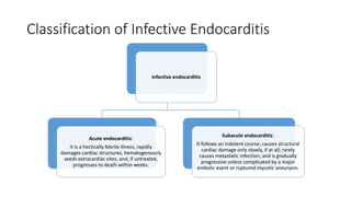 Infective endocarditis | PPTX