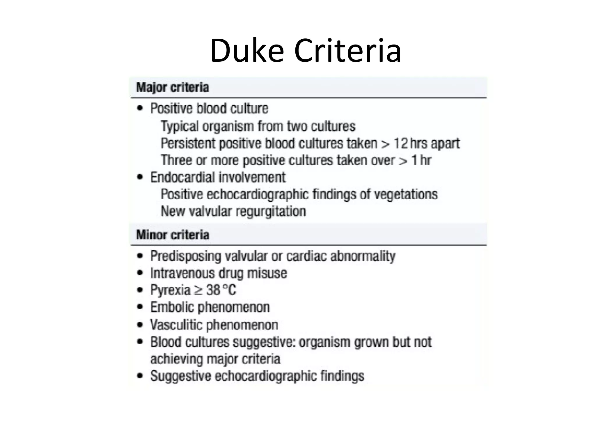 Infective endocarditis | PPT